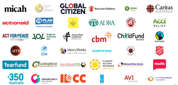 Devpolicy Blog from the Development Policy Centre - Australian aid ...