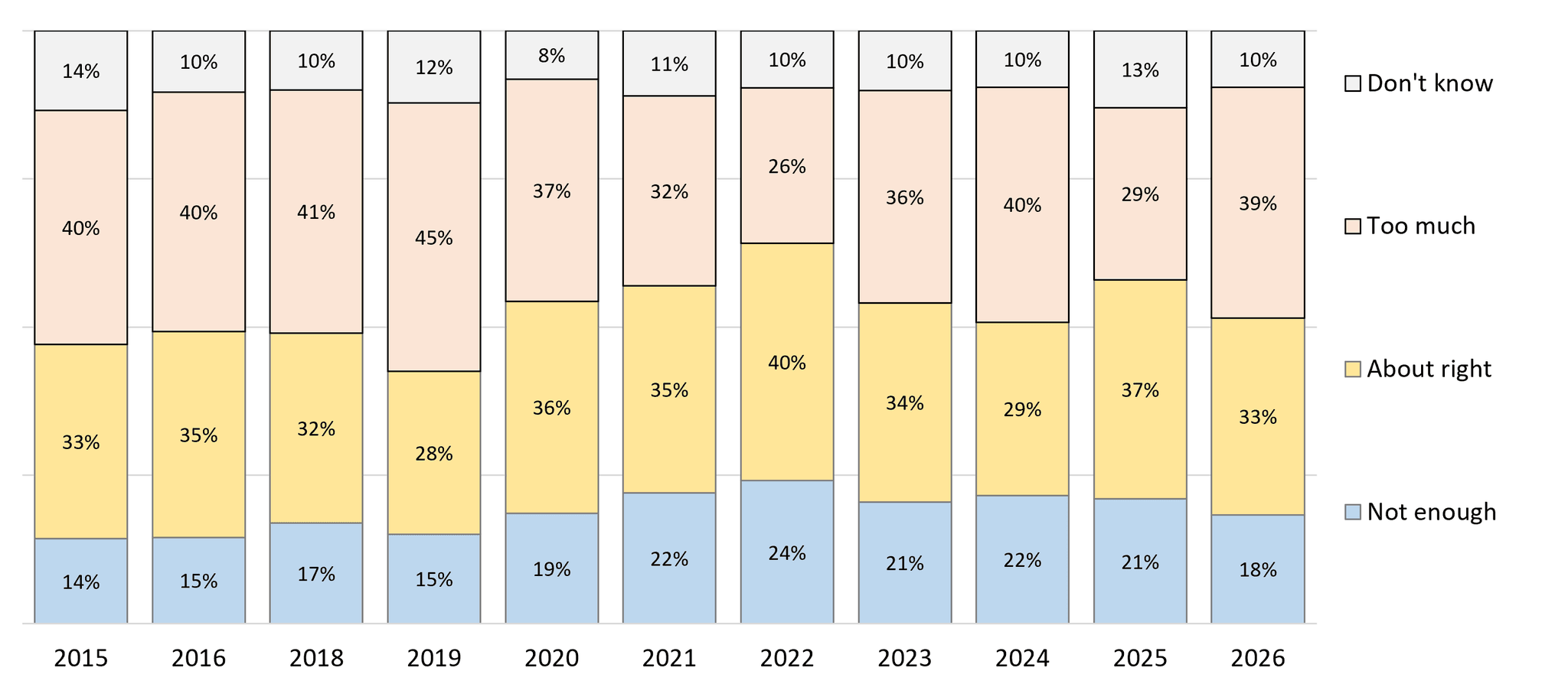 Disappointing, predictable and surprising: Devpolicy's latest aid ...